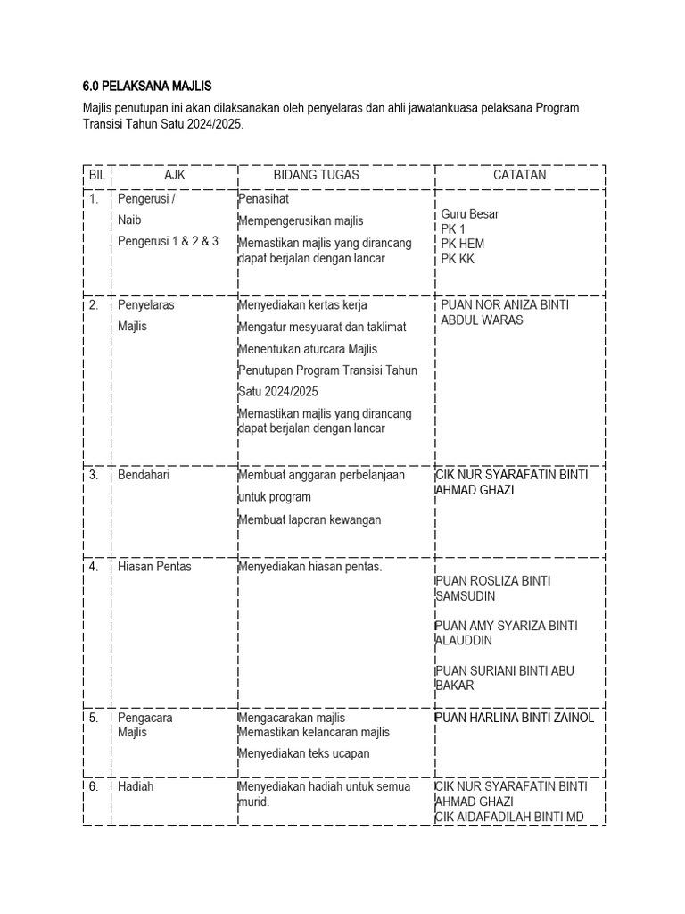 AJK PELAKSANA DAN TENTATIF Majlis Transisi | PDF