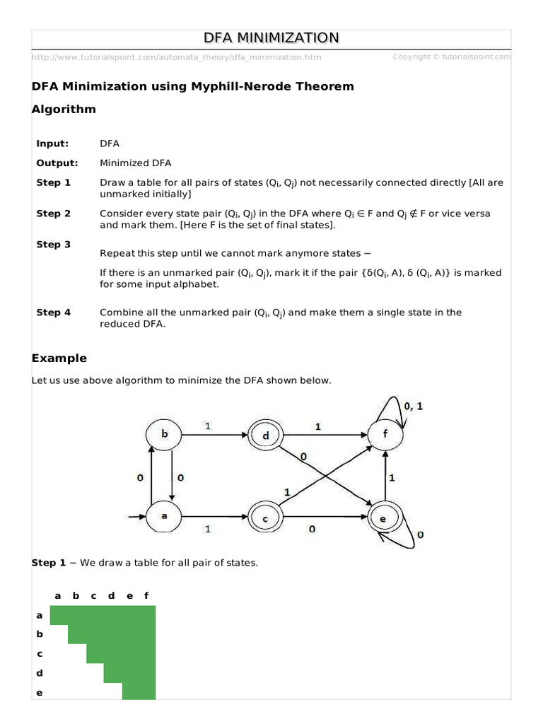 Dfa Minimization Pdf Theory Of Computation Theoretical Computer Science 