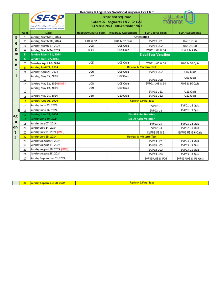 MCTC - C06 - S1 - Electerical & Safety - Gr1,2,3 - Pacing Schedule - V2 | PDF | Rail ...