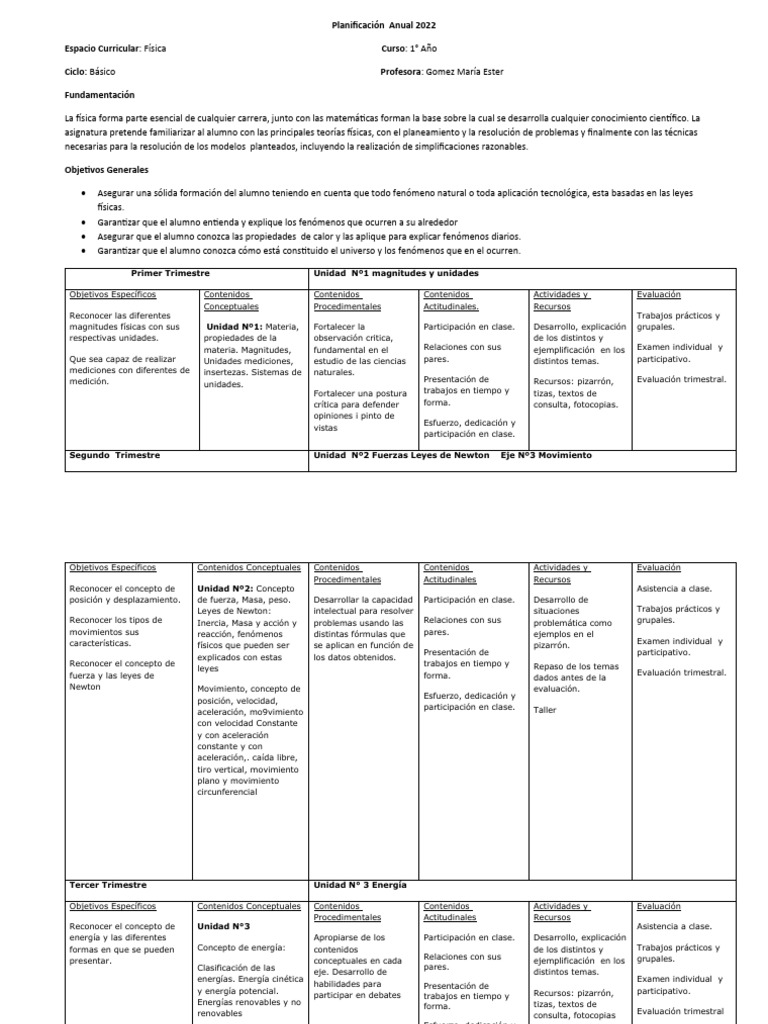 1 Planificación Anual 2021 Fisica Pdf Fuerza Masa 5348