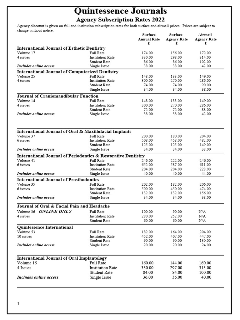 quintessence 2022 | PDF | Prosthodontics | Tooth