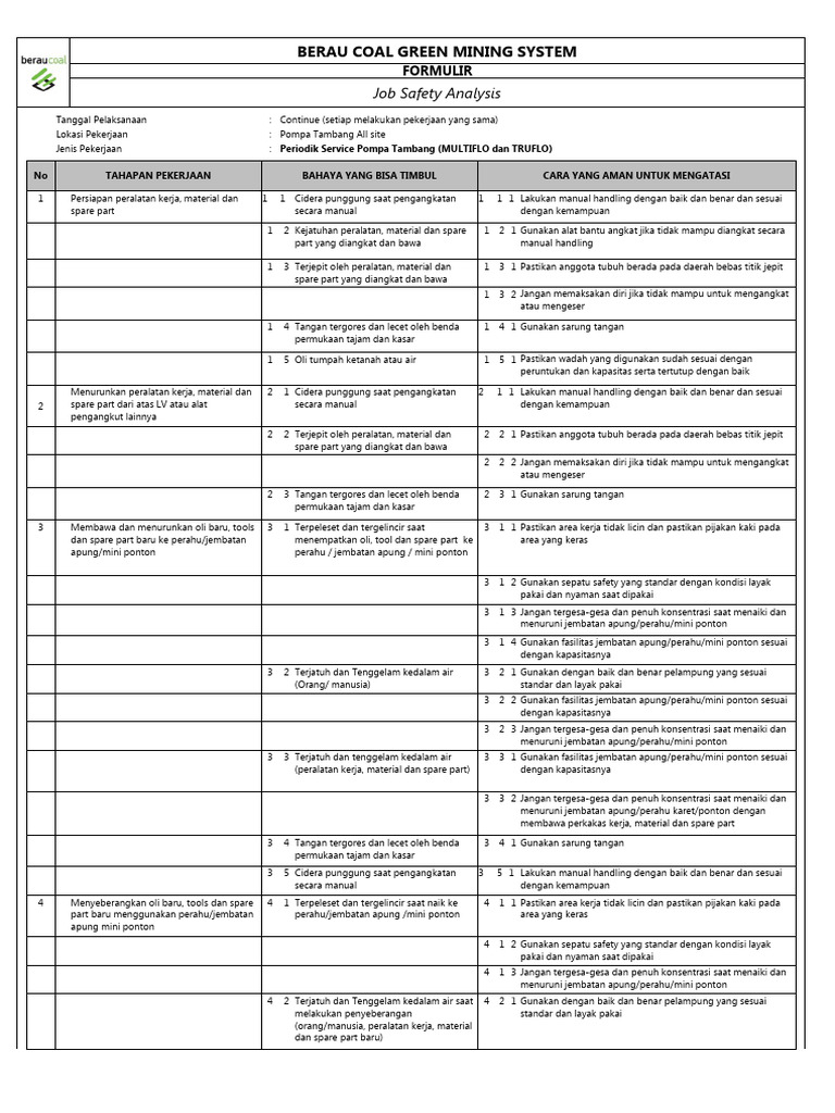 JSA Pekerjaan Rutin Pompa Tambang R3 20190207 | PDF