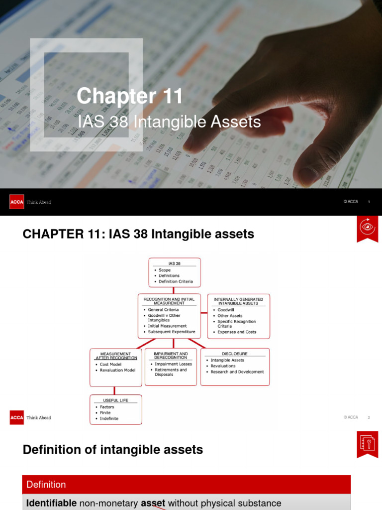 IAS 38 Intangible Assets and IAS 136 Impairement of Assets | PDF | Fair ...