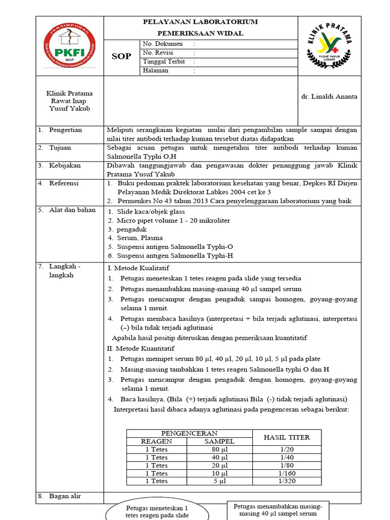 SOP Pemeriksaan Widal Laboratorium | PDF