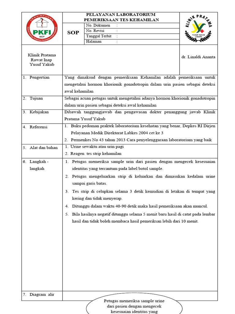 Sop Pemeriksaan Kehamilan | PDF