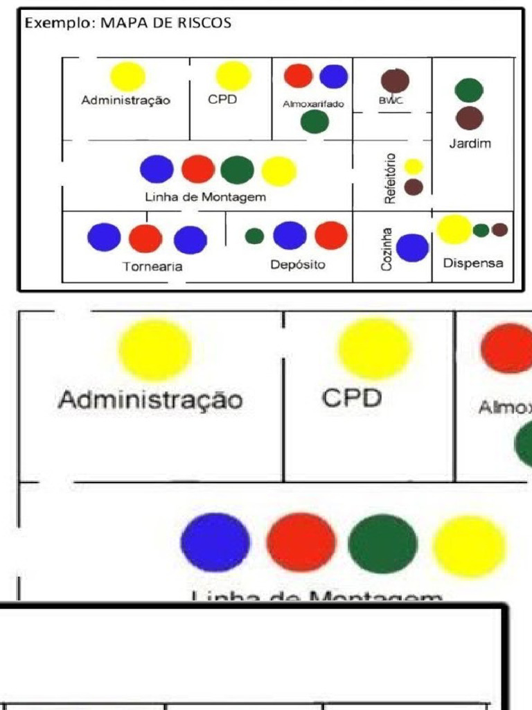 mapa de risco SST | PDF