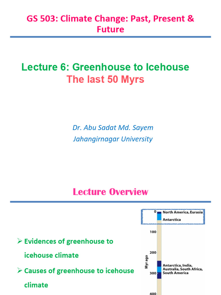 GS 503: Climate Change: Past, Present & Future: Lecture 6: Greenhouse ...
