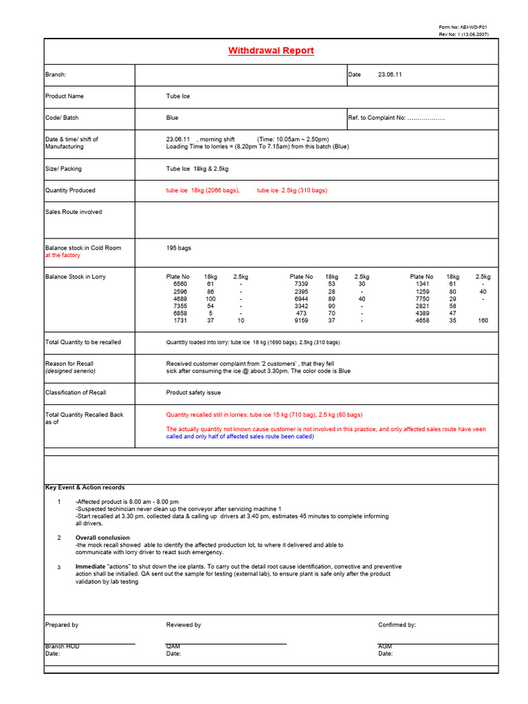 Nilai Withdrawal Report (2009) | PDF