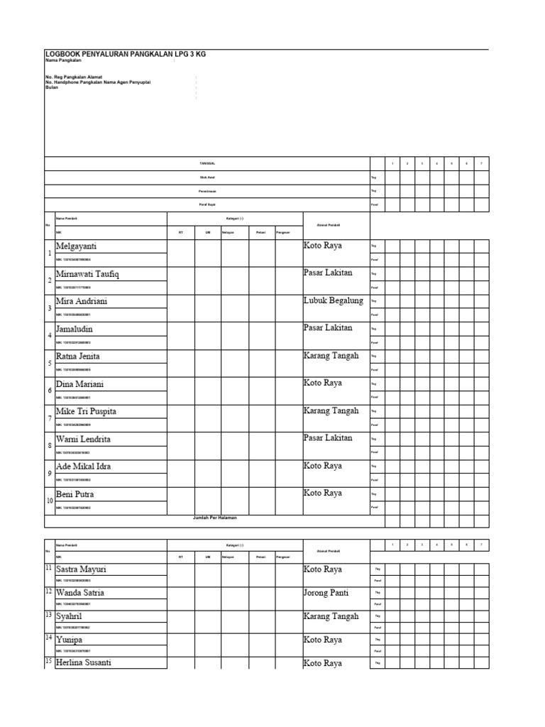 Laporan Logbook Apa 2 | PDF
