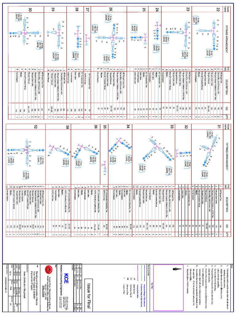 Fitting Detail Sheet 2 of 2 | PDF