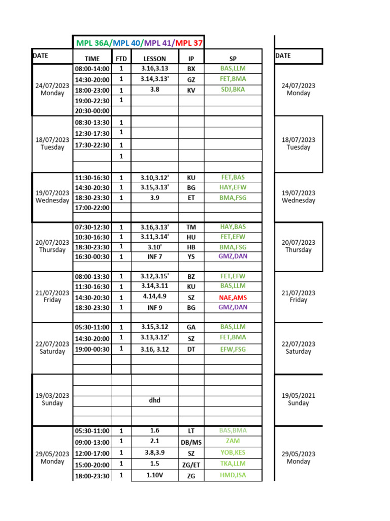 MPL 36a/ / MPL 36a | PDF