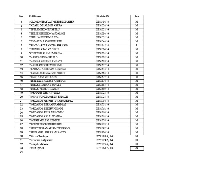 Sec E Machine Drawing | PDF
