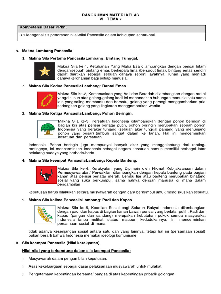 Rangkuman Materi Tema 7 Fix | PDF