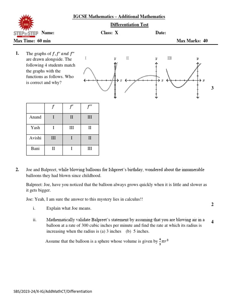 Differentiation test | PDF | Derivative | Curve