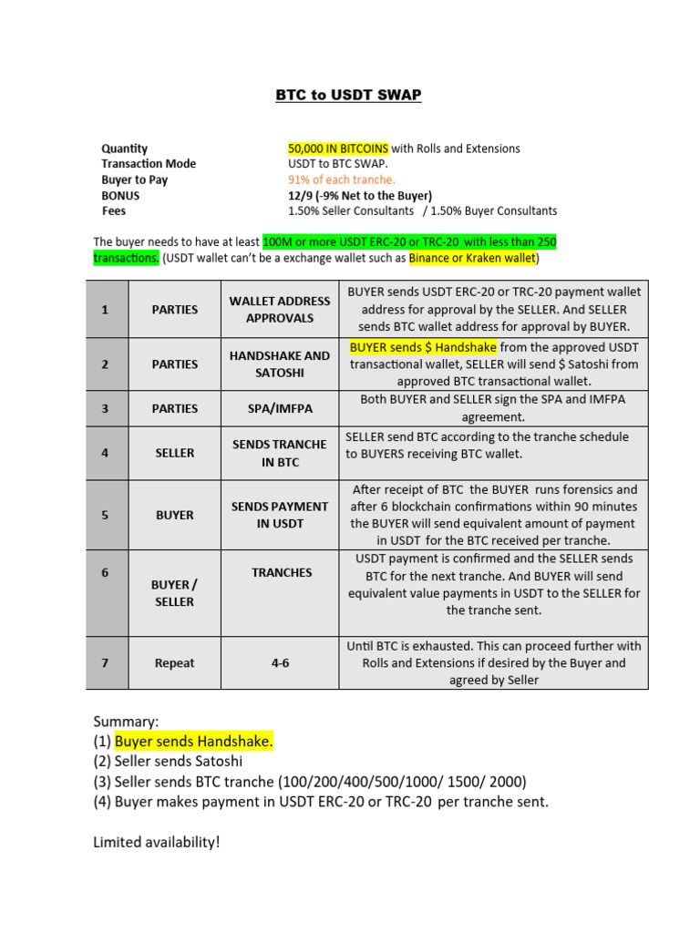 BTC To USDT SWAP Procedure | PDF | Bitcoin | Payments