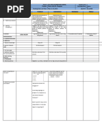 Cot-Gmrc 1 - Q1-W6 | PDF