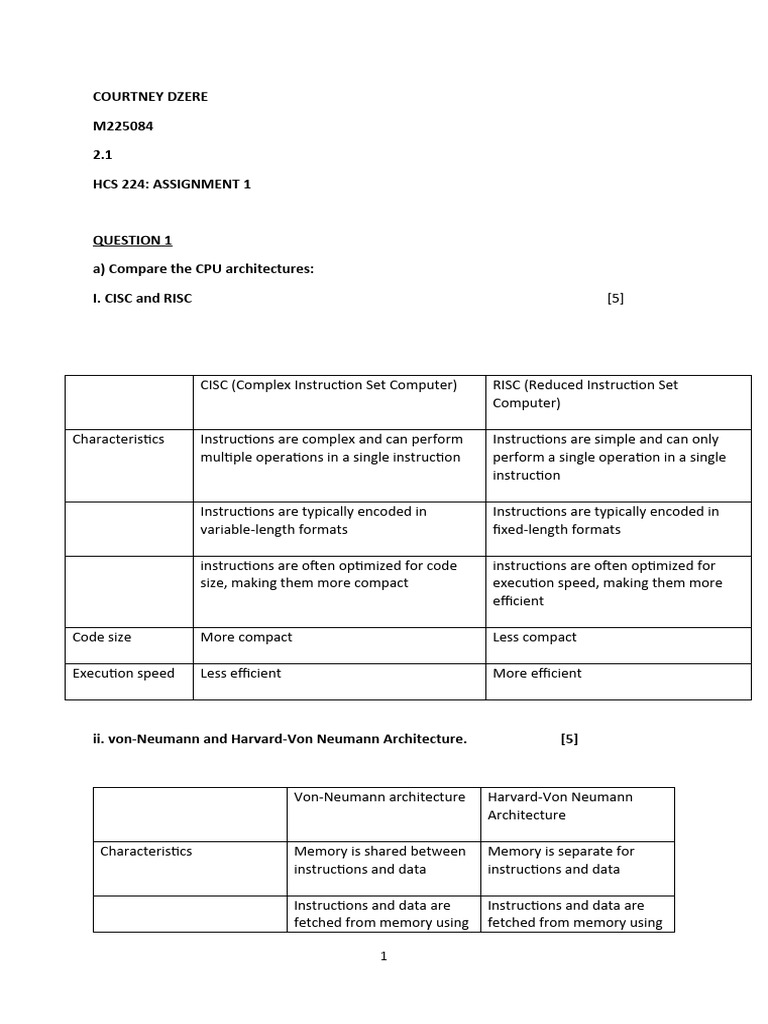 Assignment 1 Microprocessors and Embedded Systems Nov 23 (AutoRecovered ... Assignment 1 Microprocessors and Embedded Systems Nov 23 (AutoRecovered ...