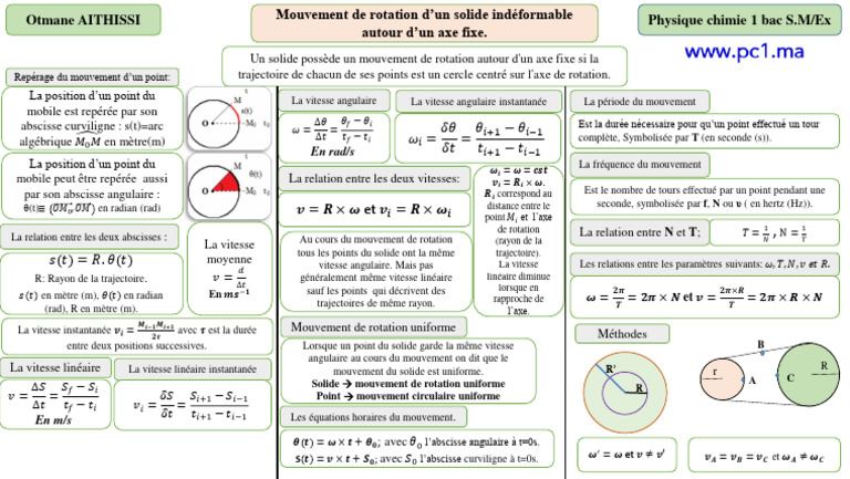 Mouvement de rotation d'un solide | PDF | Mouvement de rotation | Rotation