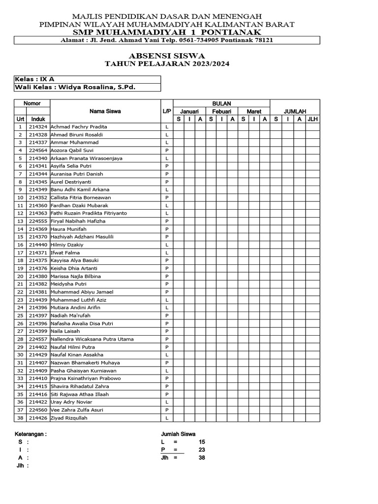 Format Presensi Kelas 9 | PDF