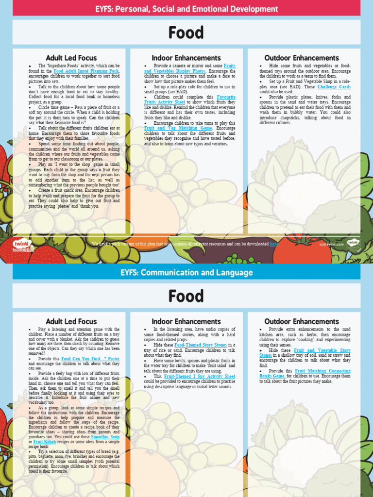 T T 10543 EYFS Food Themed Lesson Plan and Enhancement Ideas - Ver - 1 | PDF | Foods | Vegetables