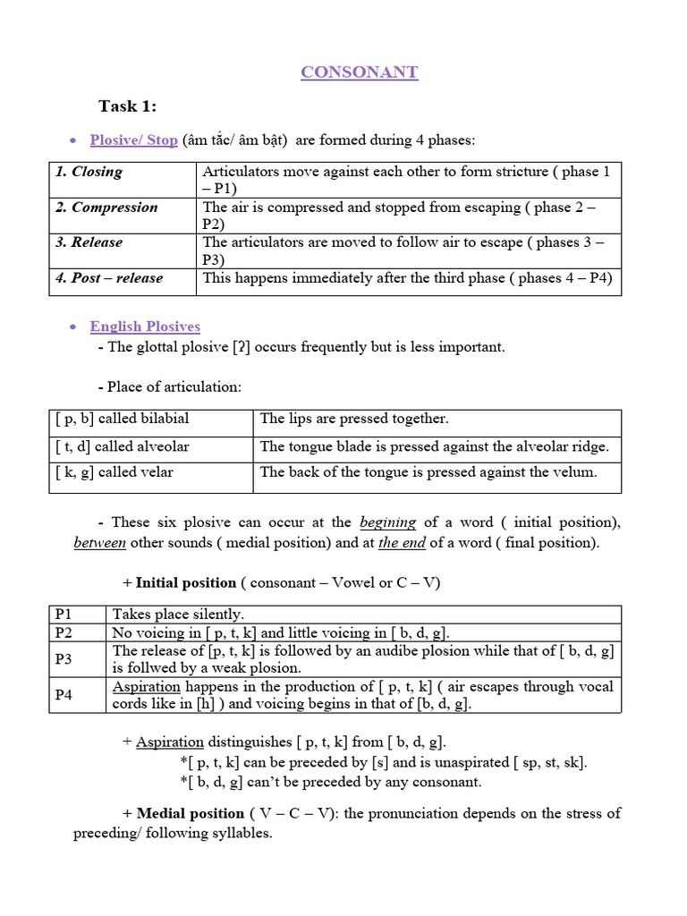 Assignment 3 | PDF | Consonant | Phonology