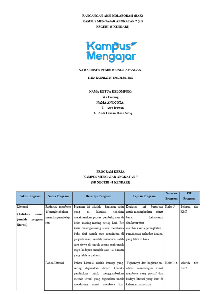 Rancangan Program Kerja SD Negeri 45 Kendari | PDF