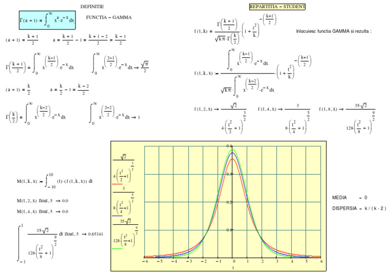 Mathcad - Student | PDF