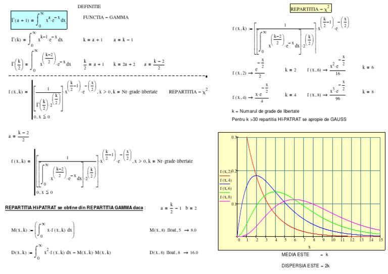 Mathcad - HI-Patrat | PDF