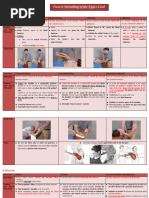 Upper Extremity PROM Exercises Guide | PDF | Anatomical Terms Of Motion ...