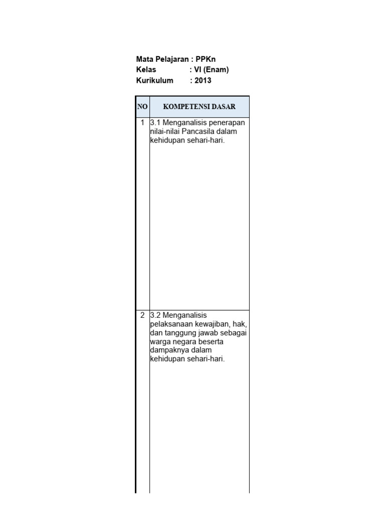 Kisi-Kisi Am Ips 2024 | PDF