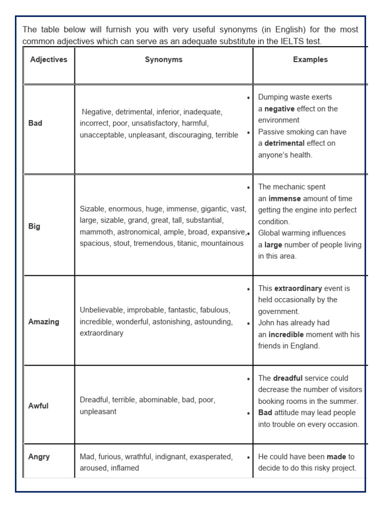 List of Adjectives | PDF