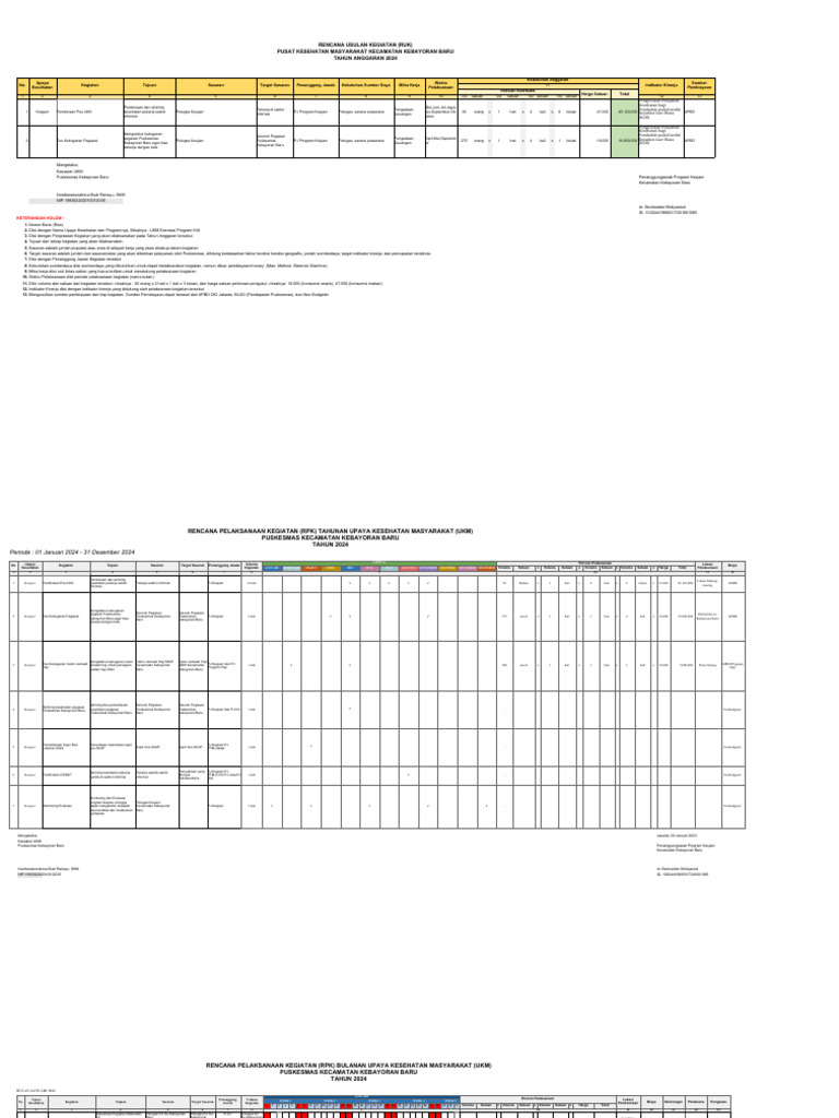 RPK Kesjaor 2024 | PDF