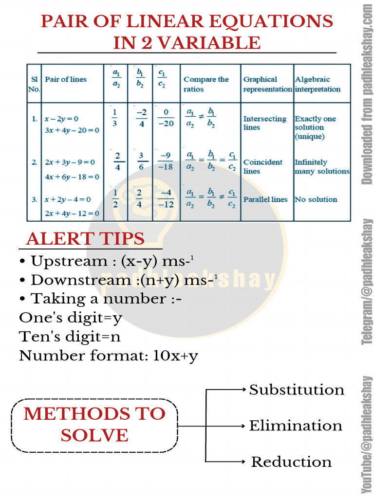 Chapter 3 Pair of Linear Equations in Two Variables-1 | PDF | Equations ...