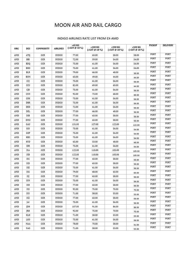 Moon Air Rate Cryopdp | PDF