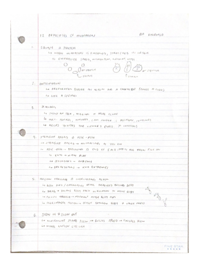 12 Principles of Design | PDF