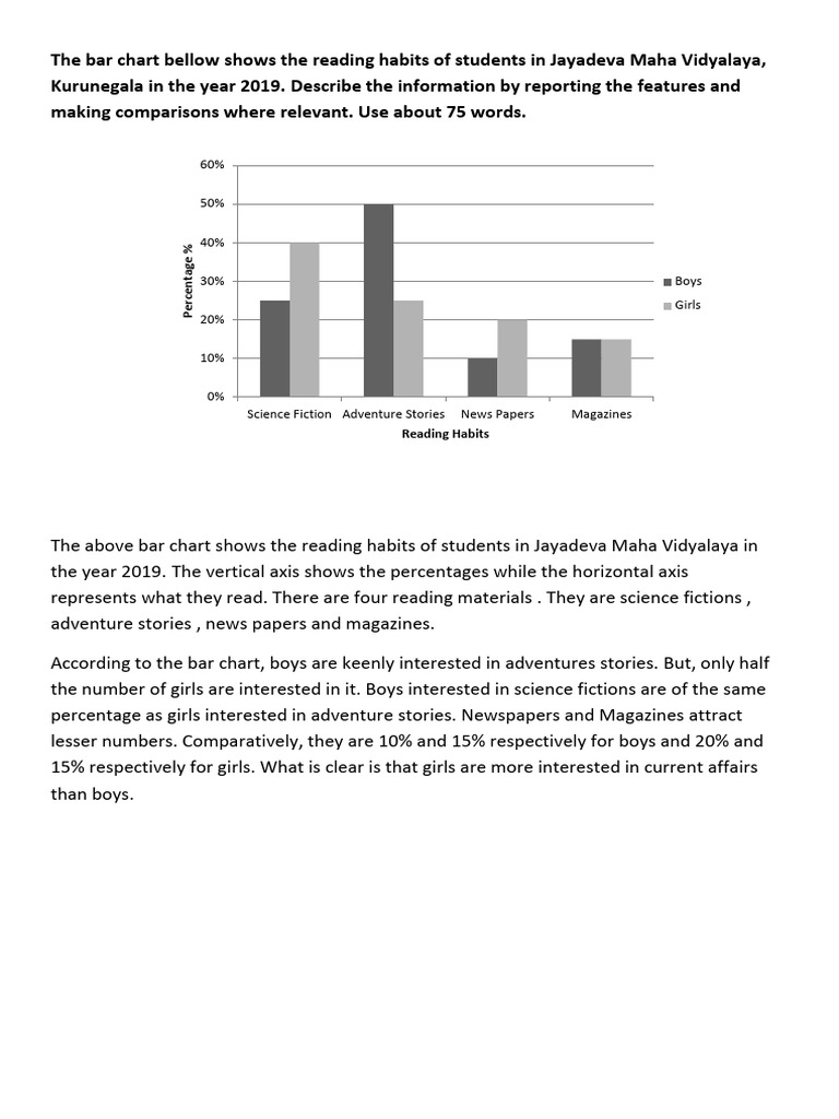 Bar Chart Advance | PDF | Theoretical Computer Science | Combinatorics