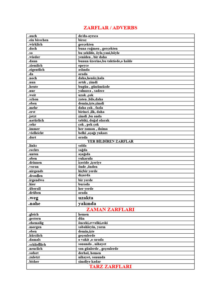 Almanca Zarflar | PDF