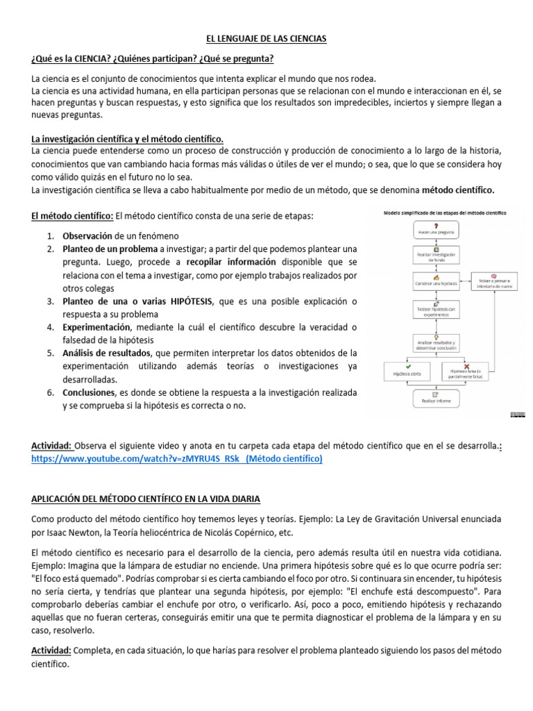 EL LENGUAJE DE LAS CIENCIAS 2023 | PDF | Método científico | Sustancias químicas