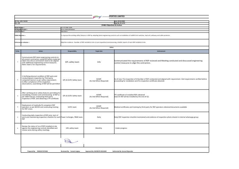 To Improve The Existing Safety Features in RSP | PDF