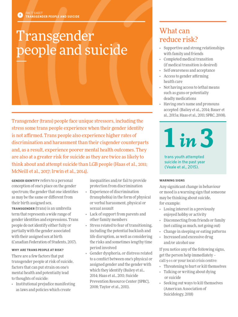 Transgender Fact Sheet | PDF | Transgender | LGBTQIA+ Studies