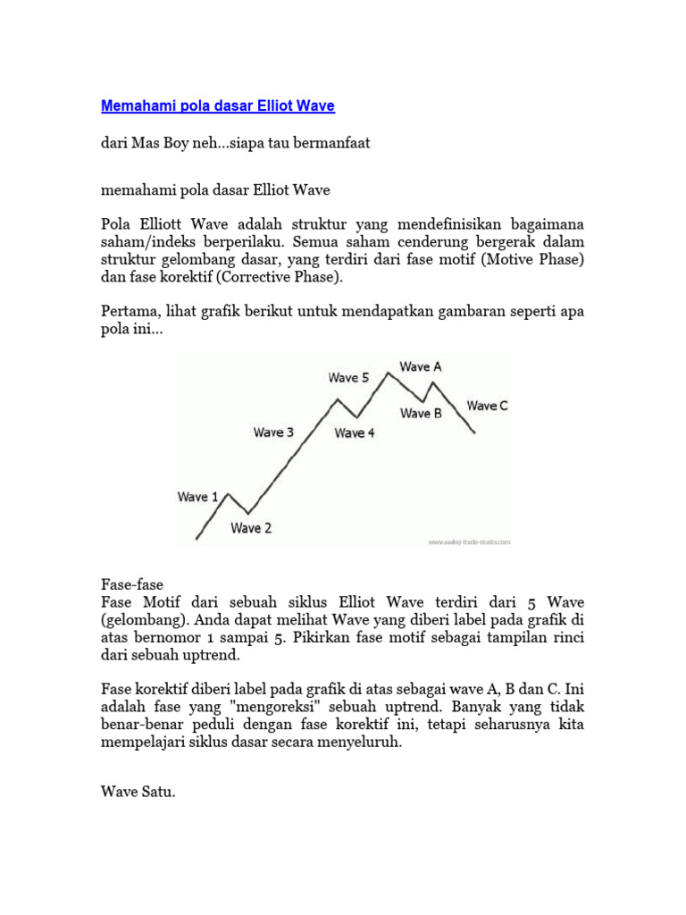 Pola Dasar Elliott Wave dalam Trading | PDF