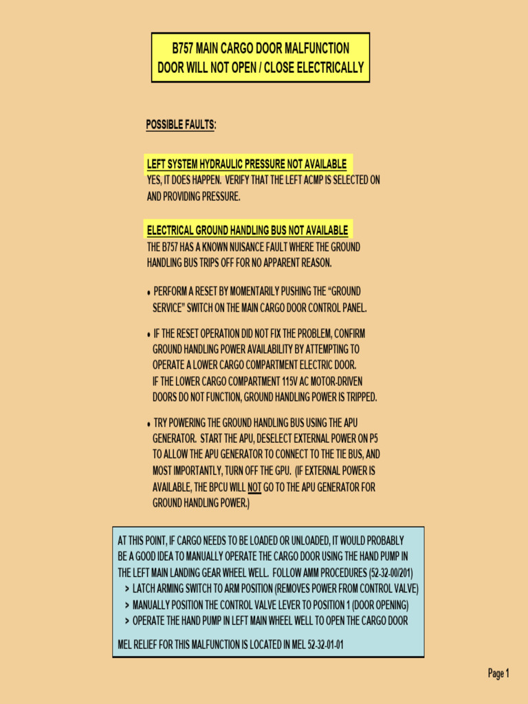 B757 52 B757 Main Cargo Door Malfunction-Door Will Not Open or Close ...