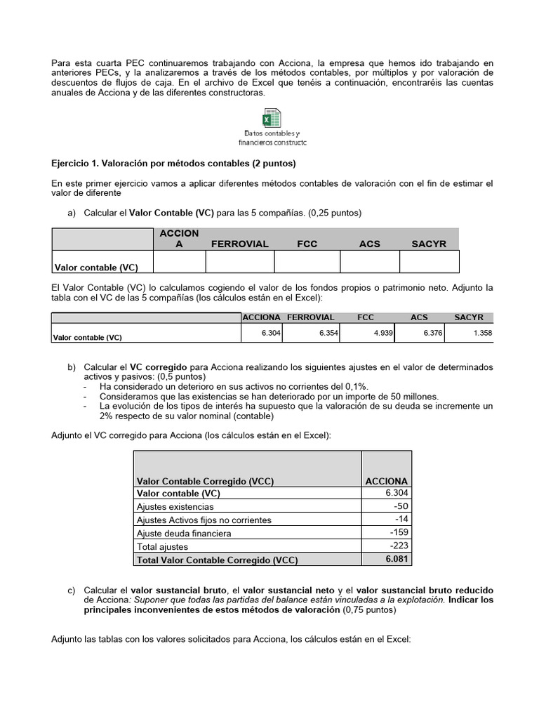 Solucion Pac 4 Financiacion | PDF | Contabilidad | Compartir (Finanzas)