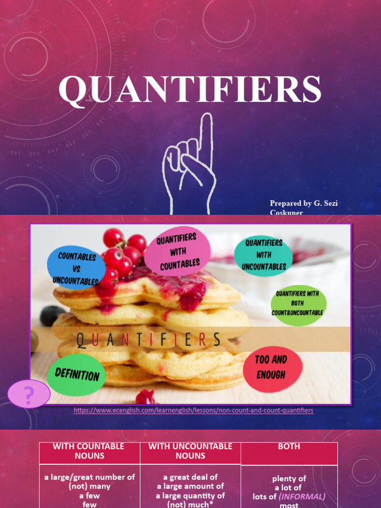 Quantifiers Grammar Guides 140380 | Download Free PDF | Adjective | Grammatical Number