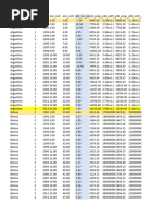 Tabela de Valores da UPF/RS 1992-2023 | PDF