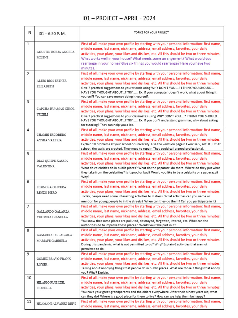 I01 – PROJECT – APRIL - 2024 | PDF