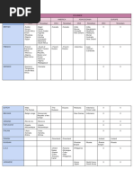 Ballsdex Rarity List Archive | PDF