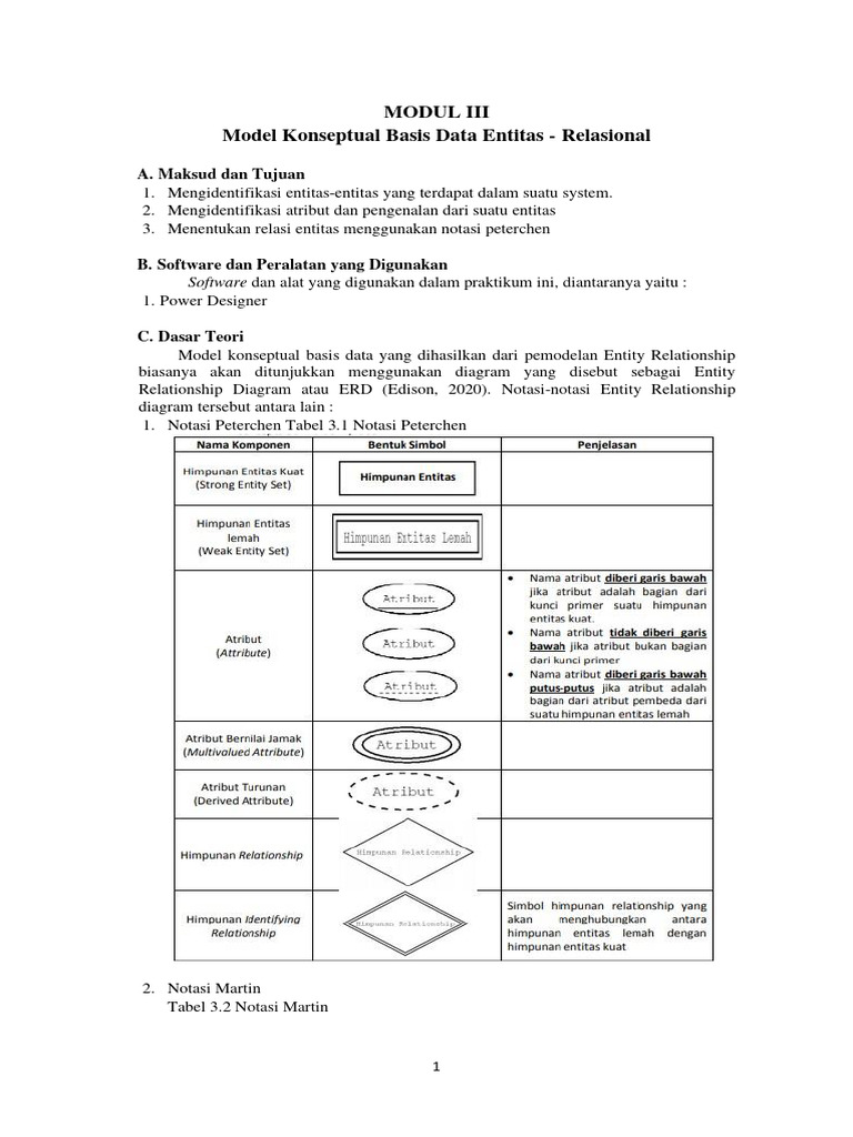 Model ERD: Notasi Peterchen dan Martin | PDF