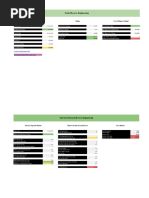 TCS Operations Tracker - Template | PDF | Digital Marketing | Business ...