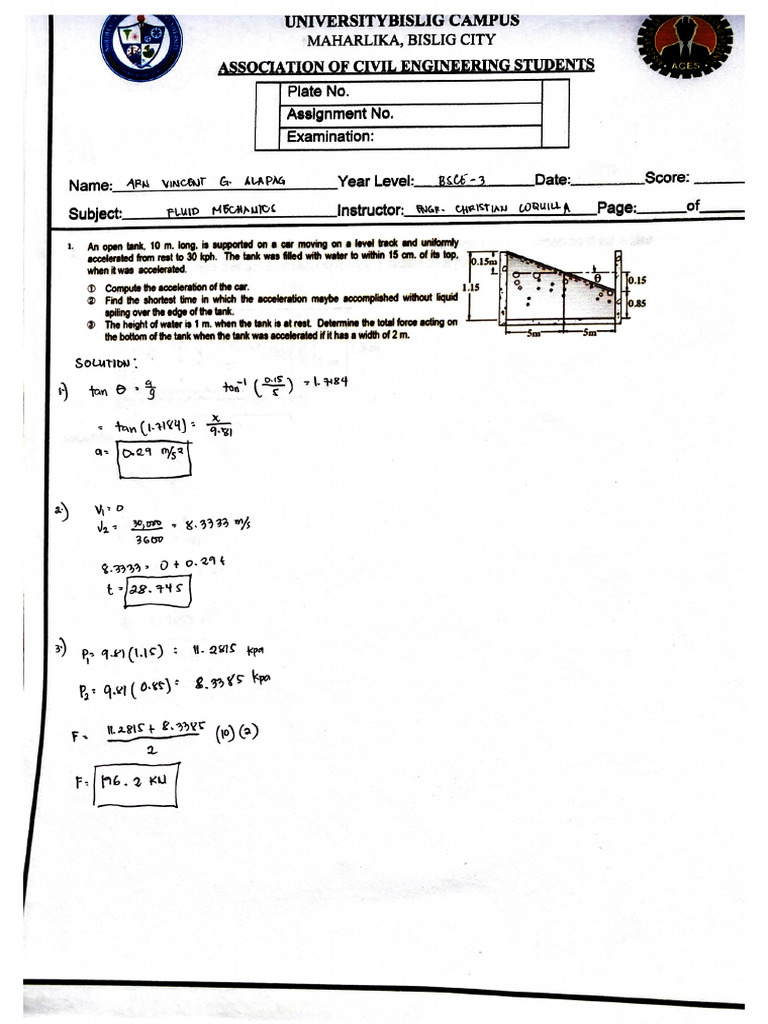 Plates Pdf